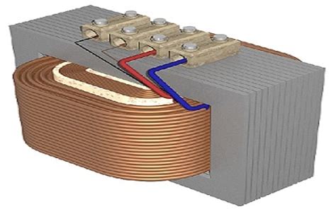 Core Type Transformer Construction Working Types Its Uses