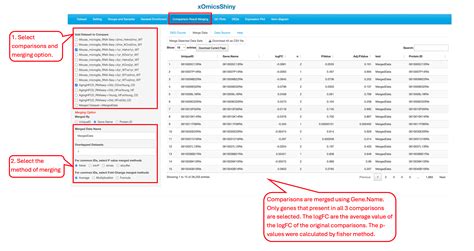 Chapter 18 Merge Data Module Xomicsshiny An R Shiny Application For Cross Omics Data Analysis