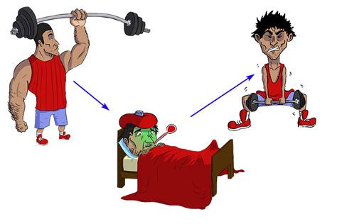 Debility Mammoth Memory Definition Remember Meaning