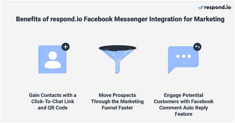 Facebook Messenger Crm Using A Crm Facebook Messenger
