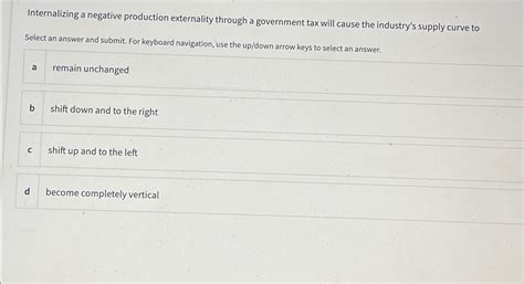 Solved Internalizing A Negative Production Externality