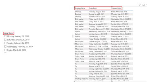 Power Bi Date Slicer Only Shows Dates With Data