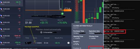 Buy Id Issue Lu Yi Hsun Iqoptionapi GitHub