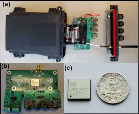 Testbeds Dependable Computing Systems Laboratory