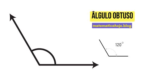 Tipos De Ângulos Agudo Reto Obtuso E Raso