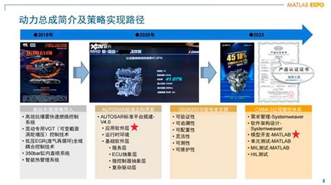 matlab在马赫混合动力发动机控制策略软件开发中的应用 matlab and simulink