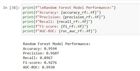 ammar saleem on linkedin machinelearning datascience spamclassifier