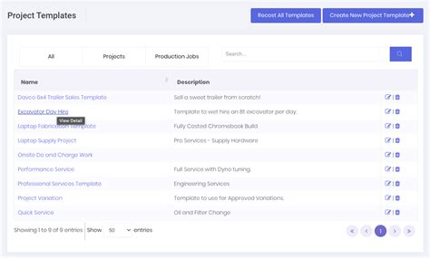 project and production template dashboard n workguru workguru support