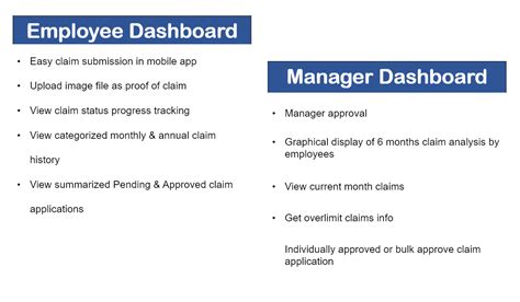 Sql E Leave And Hrms App E Base Systems