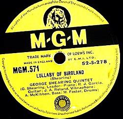 Lullaby Of Birdland Wikipedia