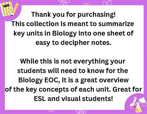 One Pager Visual Biology Summary Nucleic Acids Replication Mutations