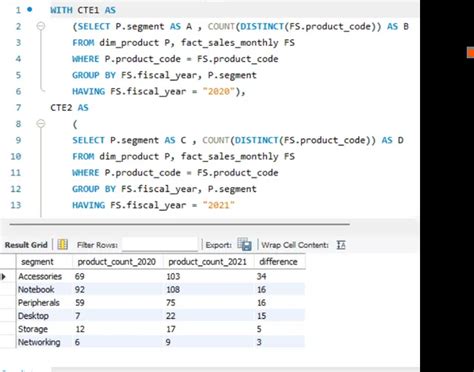 Portfolio Subhash B Codebasics