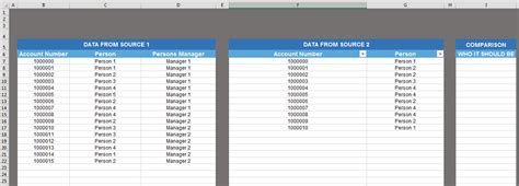 Compare 2 Sets Of Data In Excel And Return What It Should Be Super User