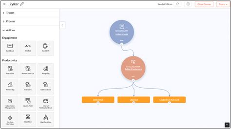You Can Allow Contacts To Enter Your Workflow Based On Their Past Email