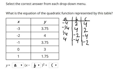 How To Make A Table For Quadratic Functions At Terry Summers Blog