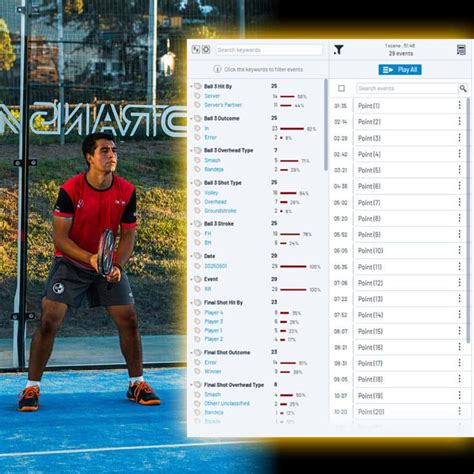Dartfish Video And Data Analysis Tools For Tennis Coaches
