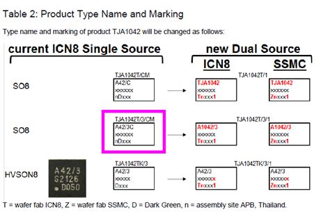 Amazon S3 Aws Iam Role Policy Issue On Media Convert Service Cannot