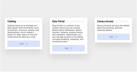 Html How To Fix The Size Of Cards In Css Stack Overflow