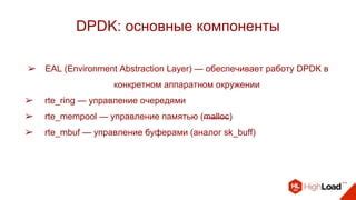 DPDK в виртуальном коммутаторе Open vSwitch Александр Джуринский