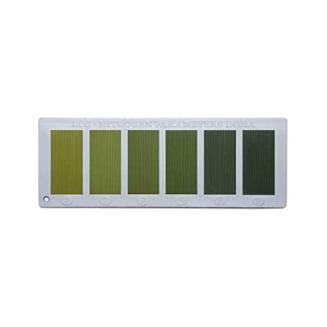 Nitrogen Parameters Leaf Colour Charts Lcc Leaf Chlorophyll Indication