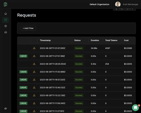 pezzo v0 5 dashboards caching python client and more pezzo blog