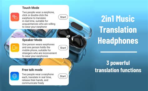 Language Translator Earbuds Multifunctional Bluetooth Translator Earphone Support