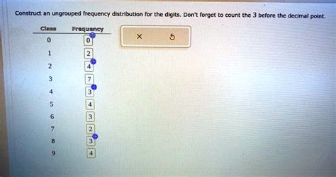 solved construct an ungrouped frequency distributlon for thc diglts