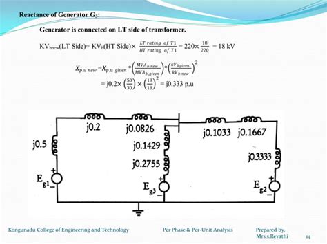 Per Unit Analysis Pdf Physics Science