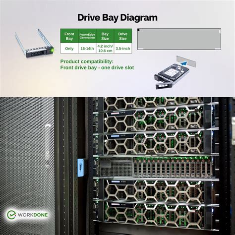 Real Dimensions Of The Dell Poweredge Drive Bay Workdoneglobal