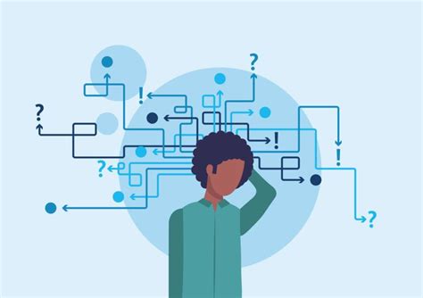 How To Use Jtbd As A Guide For Product Management Ayman Alnajjar Posted On The Topic Linkedin