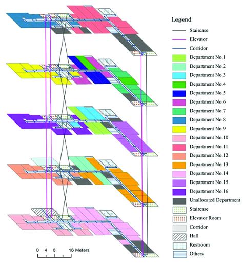 The Spatial Representation Of The Multiple Ant Colony Optimization Download Scientific Diagram