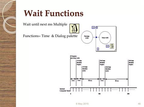 Virtual Instrumentation Labview Pptx Programming Languages