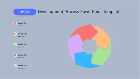 Agile Development Mastery Fully Editable PowerPoint Template Slidevilla