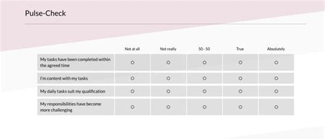 Pulse Survey Questions For Employees 19 Essential Pulse Survey