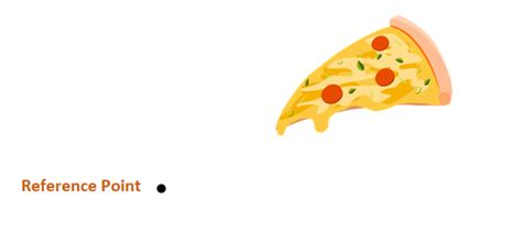 90 Degree Clockwise Rotation Visual Fractions