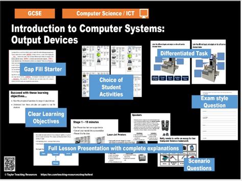 Output Devices Computer Science ICT GCSE Full Lesson Teaching Resources