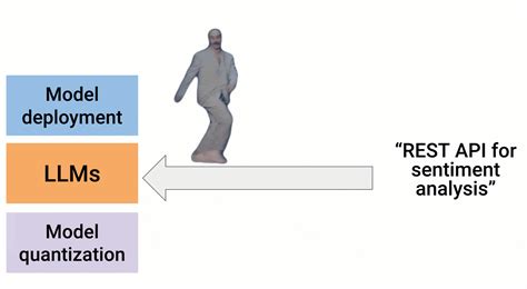this is how i learn ml