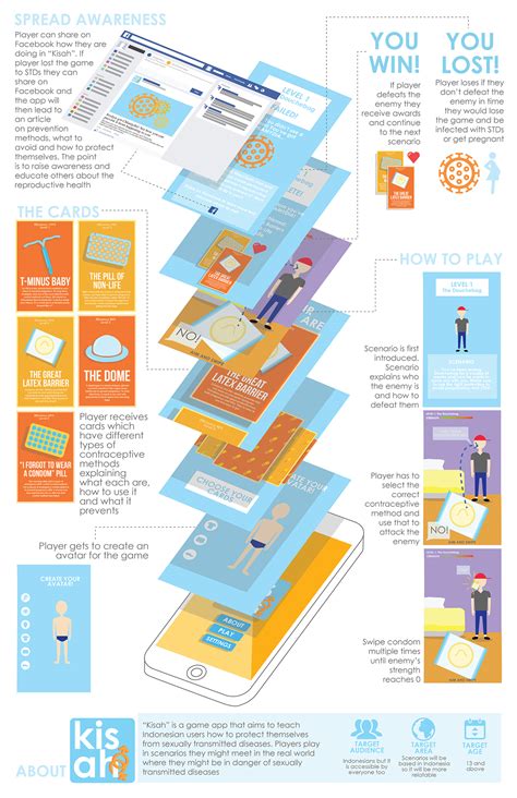 Design Principles I On Behance Design Principles I On Behance