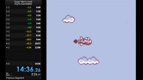 Super Mario Land Speedrun In 143626 Gambatte Youtube