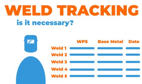 Weldnote Welding Management Software