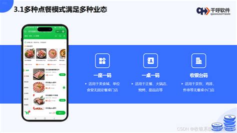 餐饮门店收银系统源码、php收银系统源码 餐饮系统源码 csdn博客