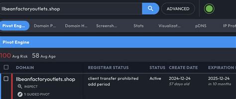 The Role Of Domain And Dns Intelligence In Fighting Online Threats Domaintools Start Here