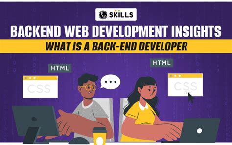 backend web development insights what is a back end developer