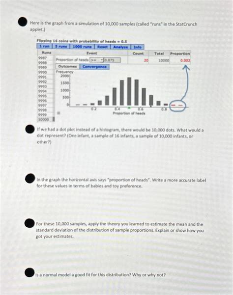 solved here is the graph from a simulation of 10 000