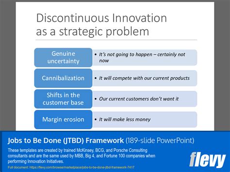 Jobs To Be Done Jtbd Framework Ppt Slide Deck