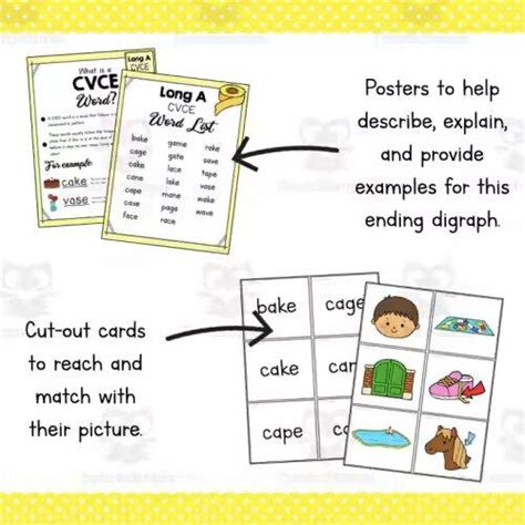 21 Best Phonics Anchor Charts For Teaching The Teach Simple Blog