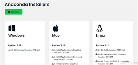 机器学习（一） Csdn博客