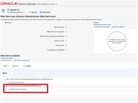 Harvinder Salujas Microservices Aws Api Eia Eisa Data Scienceengineering And Devops Blog