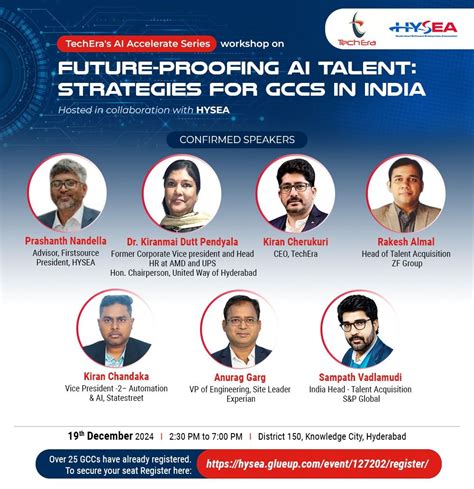 Techera It Consulting On Linkedin Techera Ai Ai Gccs Hysea Ai