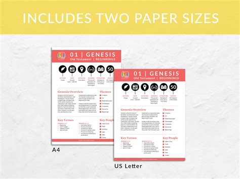 Genesis Printable Bible Cheat Sheet Old Testament Summaries Books Of